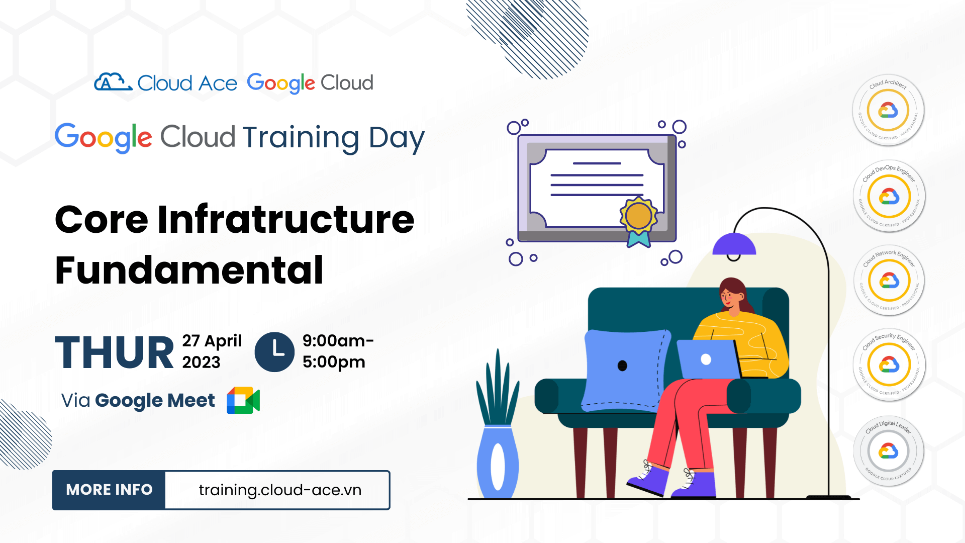 Core Infrastructure Fundamentals - Cloud Ace Training